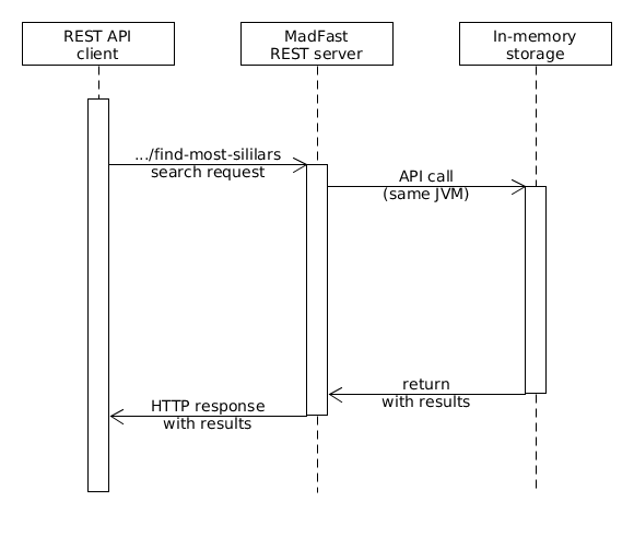asynchronous-search-tasks.md